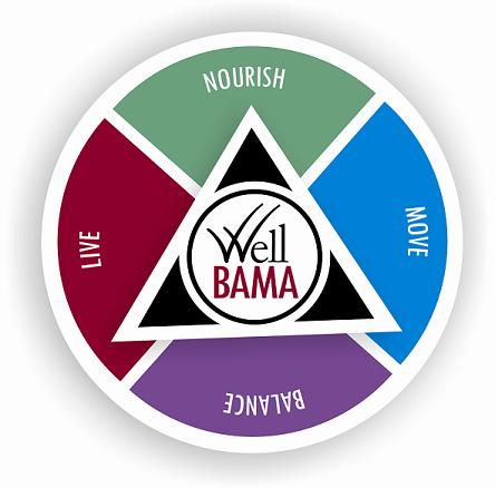 Checklist for a Successful New Academic Year - University of Alabama News