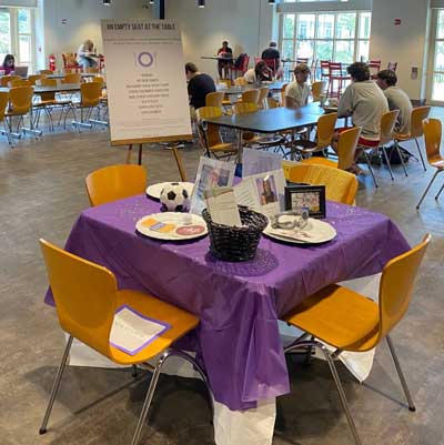 Respect Rolls at the Women and Gender Resource Center - University of ...