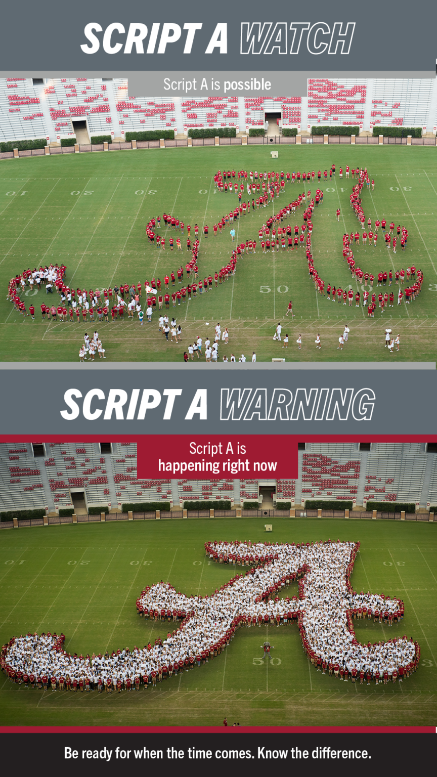 Watch or Warning? Mastering Tornado Safety - University of Alabama News