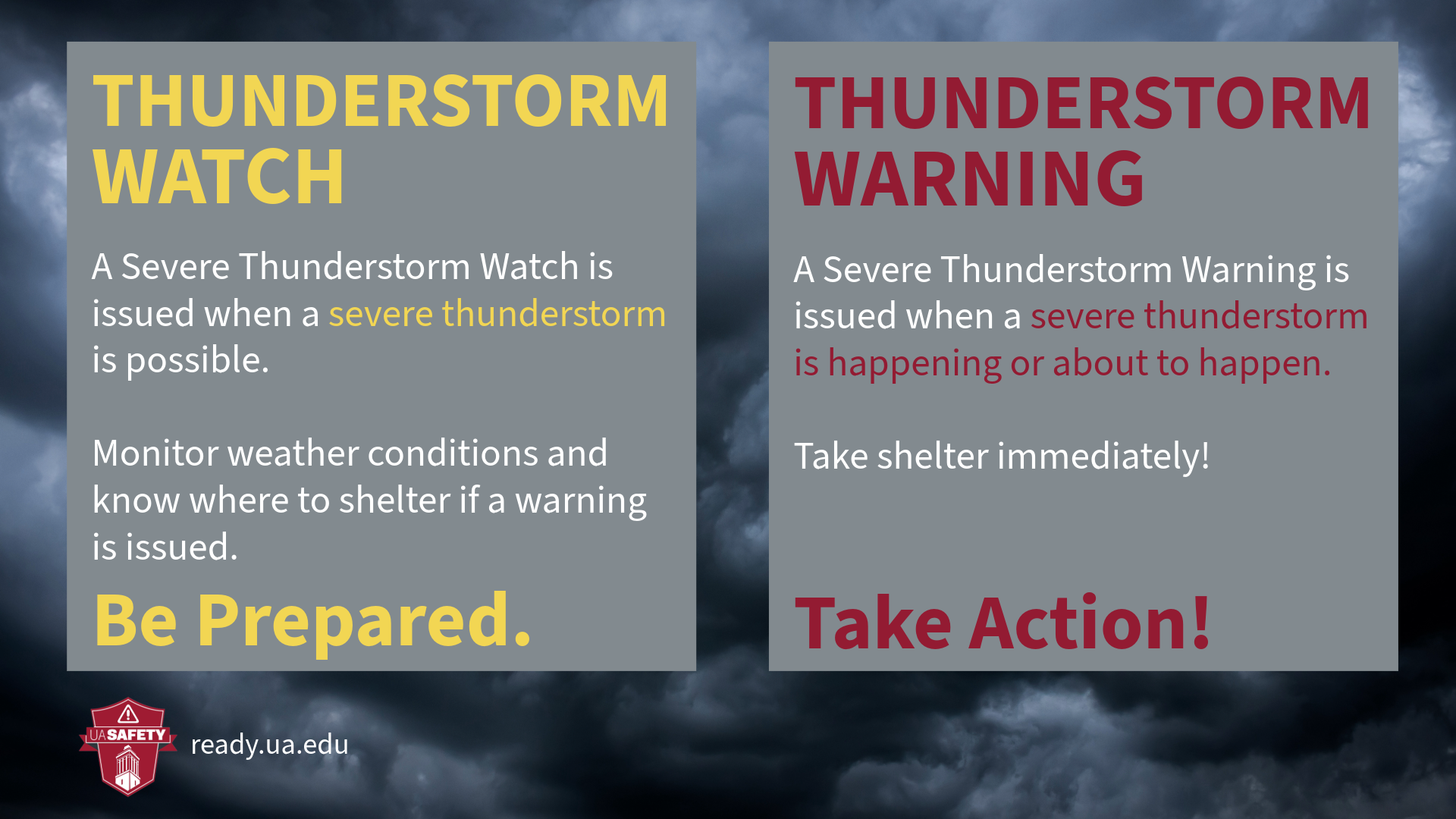 Severe Thunderstorms Are Common: Risks and Safety Tips University of ...
